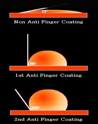 지문방지(AF) 코팅 - ILJIN OPTEC CO., LTD.